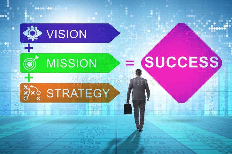 Equation of Success with with Businessman Stock Photo - Image of ...