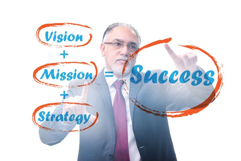 Equation of Success with Key Elements Stock Illustration - Illustration ...
