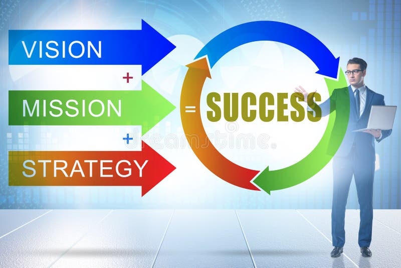 Equation of Success with with Businessman Stock Photo - Image of ...