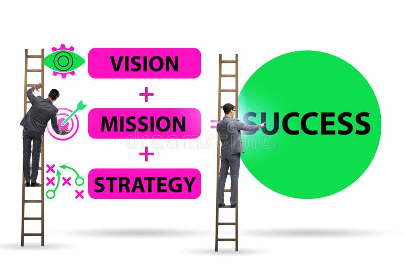 Equation of Success with Key Elements Stock Illustration - Illustration ...