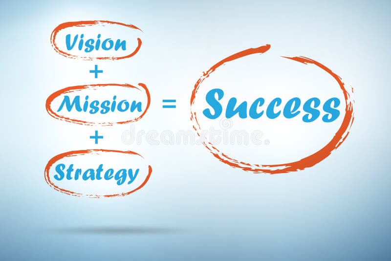 Equation of Success with Key Elements Stock Illustration - Illustration ...