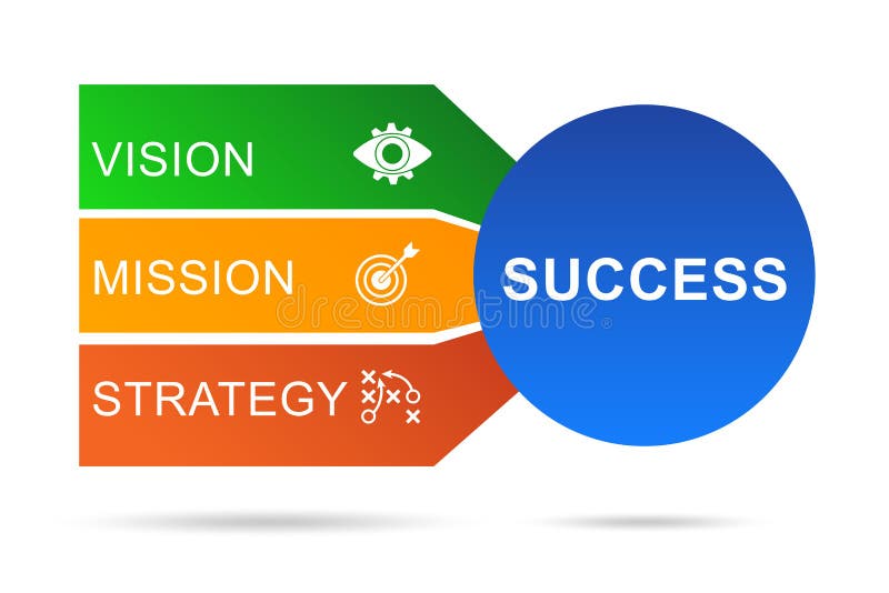 Equation of Success with with Businessman Stock Illustration ...