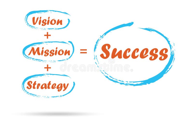 Equation of Success with with Businessman Stock Illustration ...