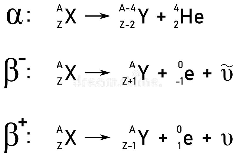 585 Nuclear Symbol Circle Stock Photos - Free & Royalty-Free Stock ...