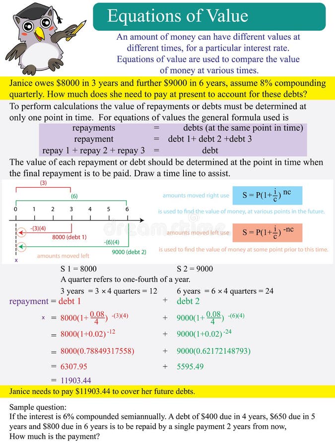 Equations of value stock vector. Illustration of bank - 44105657