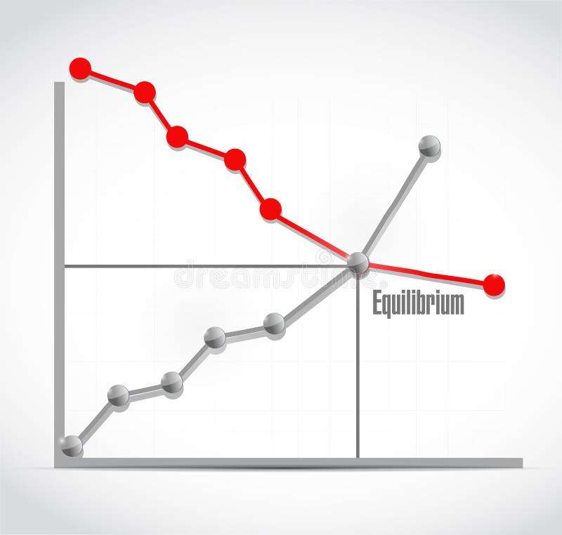 Equilibrium Graph Stock Illustrations – 450 Equilibrium Graph Stock ...