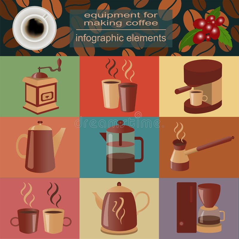 The Coffee Infographics, Set Elements for Creating Your Own Info Stock ...