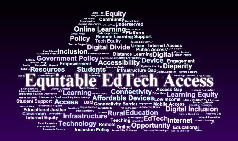 Digital Infrastructure Word Cloud Stock Illustrations – 701 Digital ...