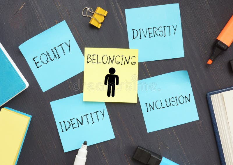 Equity, Identity, Diversity, Inclusion, Belonging are Shown Using the ...