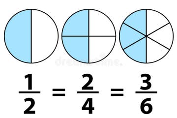 Equivalent Fractions Explained in Mathematics Stock Illustration ...