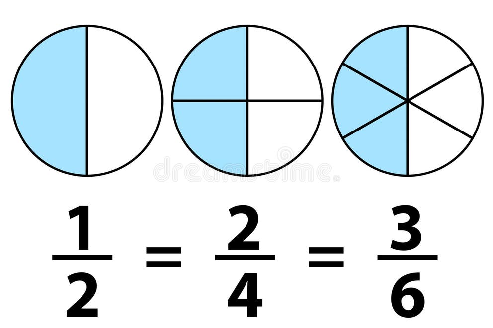 Equivalent Fractions Explained in Mathematics Stock Illustration ... Equivalent Fractions Explained in Mathematics Stock Illustration ...