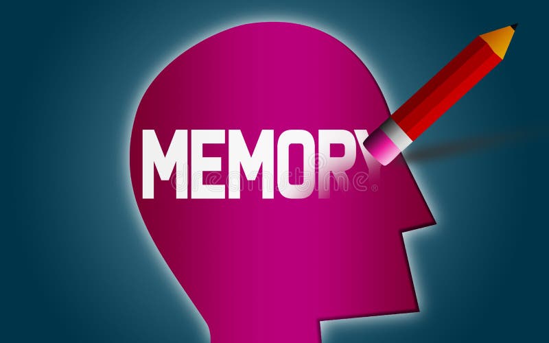 Brain Erase Stock Illustrations – 161 Brain Erase Stock Illustrations ...