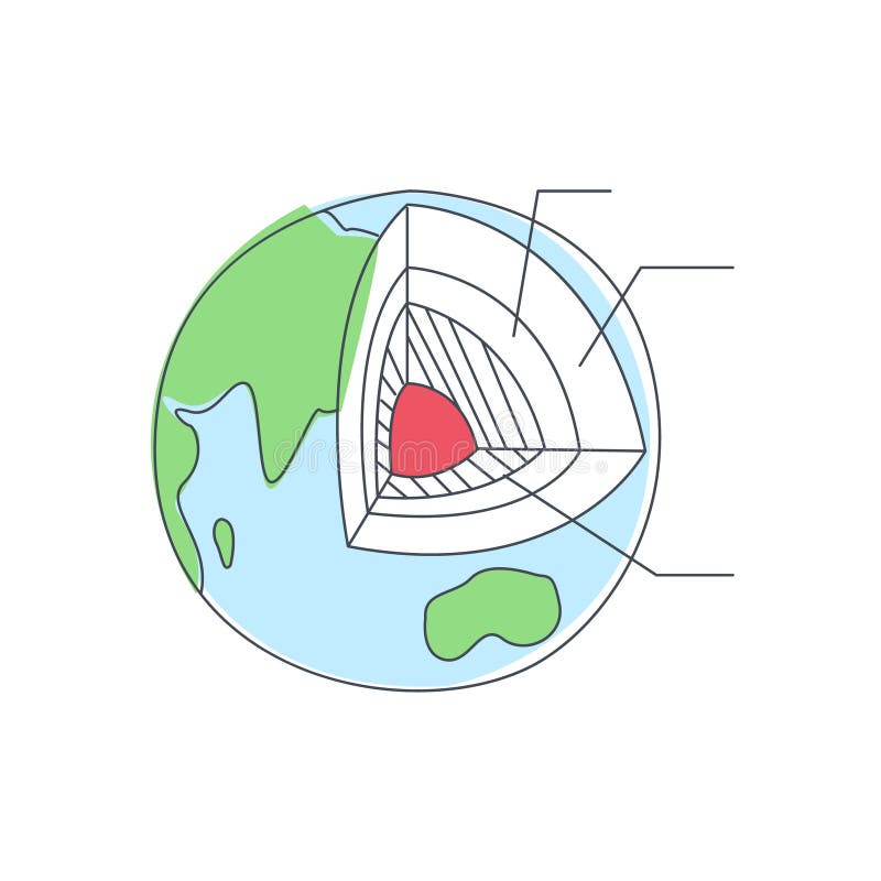 Erdschichten stock abbildung. Illustration von abbildung - 12390307