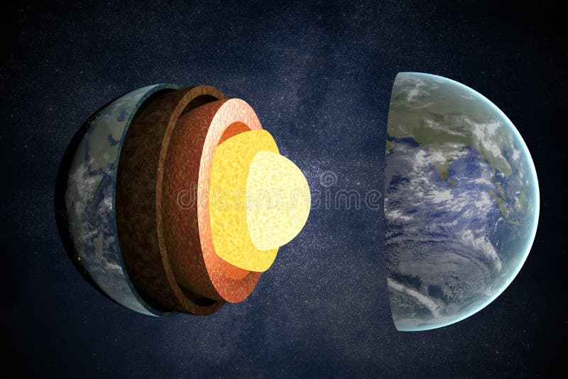 Erdschichten vektor abbildung. Illustration von masse - 35707459