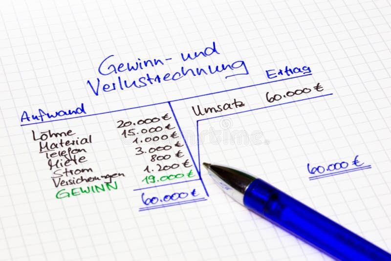 Ergebnisrechnung - Einnahmen Und Ausgaben - Deutscher Stockfoto - Bild ...