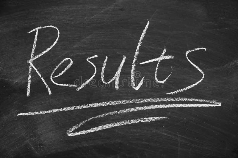 Ergebnis-Schlussfolgerungs-Ergebnis-Leistungs-Ziel-Konzept Stockbild ...