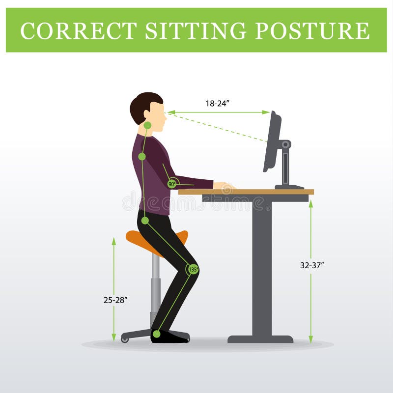Standing Desk Ergonomics Diagram
