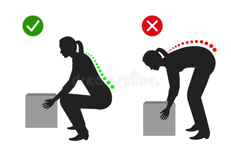 Ergonomics Woman Correct Sitting And Standing Posture When Using A