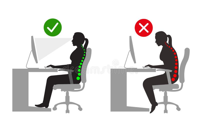 Ergonomics Silhouette of a Woman Correct Sitting and Standing Posture ...