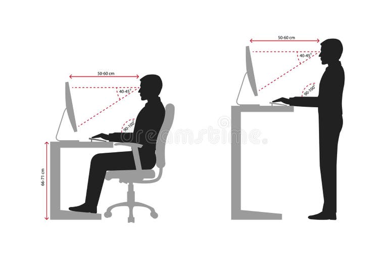 Computer Ergonomics Stock Illustrations – 2,853 Computer Ergonomics ...