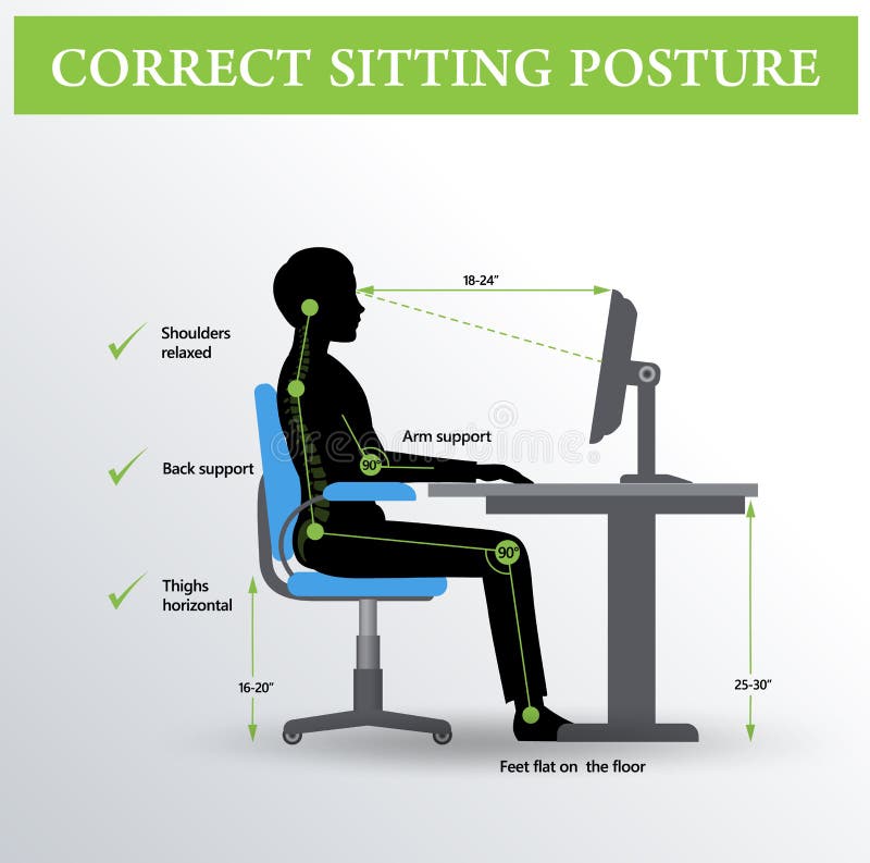 Ergonomie. Posture Assise Correcte Illustration de Vecteur ...
