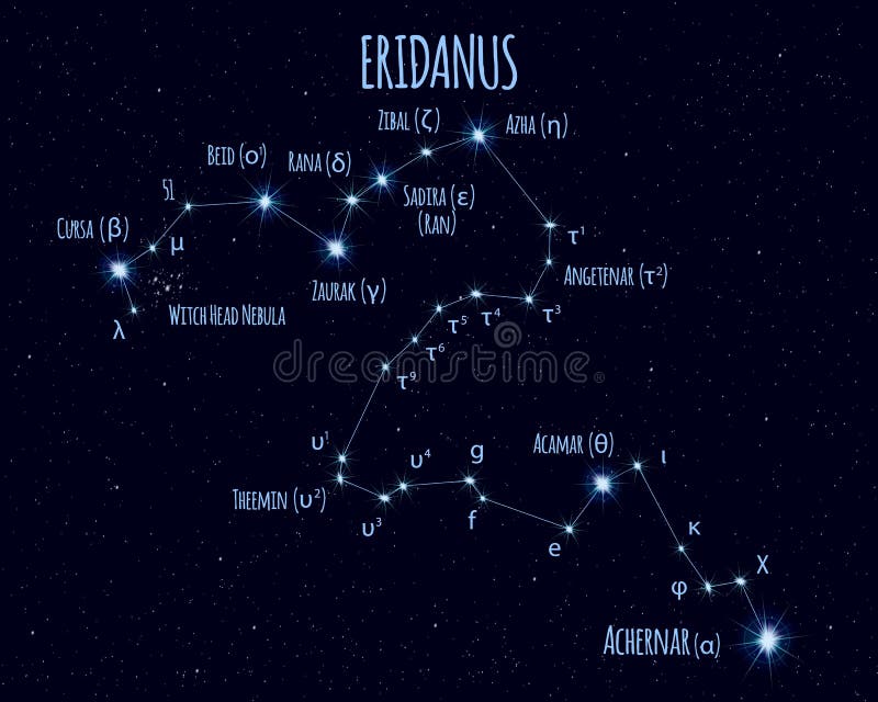 Eridanus Constellation