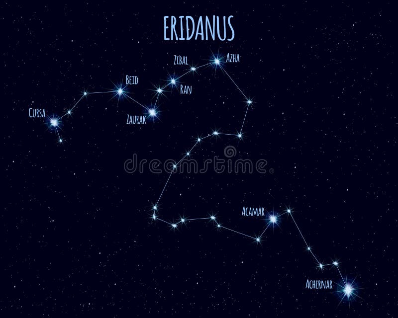 Eridanus Constellation. Starry Night Sky. Zodiac Sign. Cluster of Stars ...