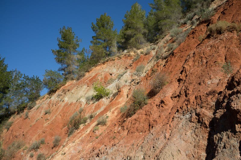 Erosion stock photo. Image of ruts, change, environment - 17900788