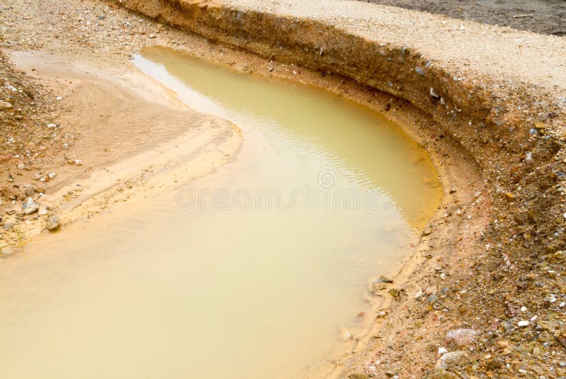 Erosionbegrepp: Processen Av Att Erodera Eller Som Eroderas Av Vind ...
