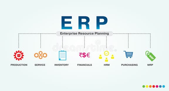 Banner Erp Stock Illustrations – 371 Banner Erp Stock Illustrations ...