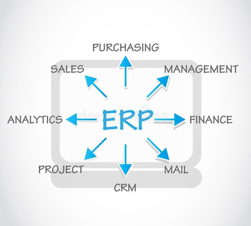 Enterprise Resource Planning ERP Background Stock Vector - Illustration ...