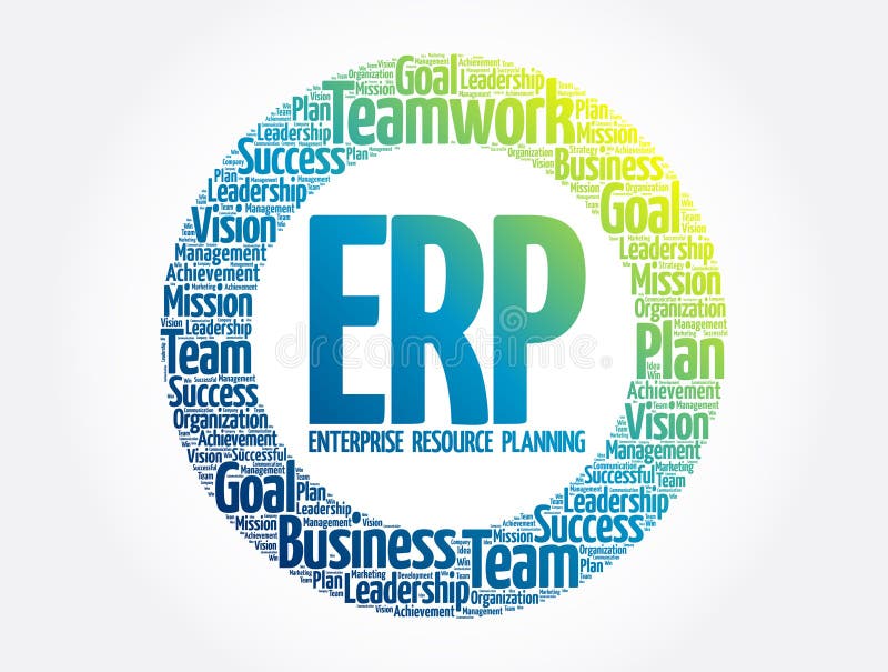 ERP - Enterprise Resource Planning Word Cloud Stock Image - Image of ...