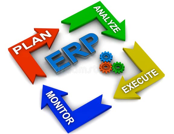 Enterprise Resource Planning Process Stock Illustrations – 1,741 ...