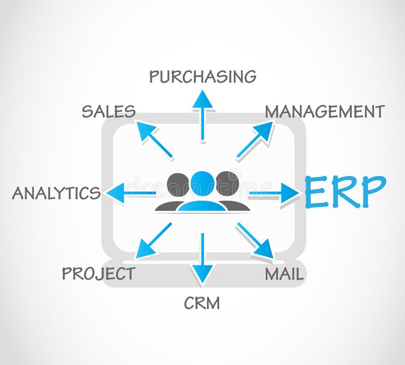 Illustration Colorée De Vecteur De Processus De Planification ...