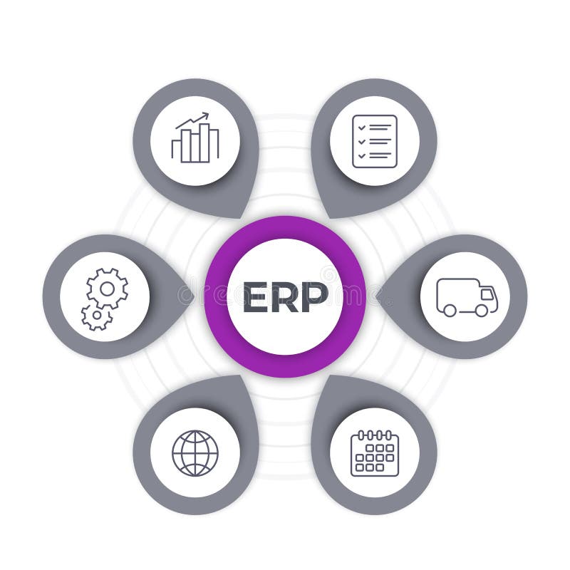 Erp Icons Stock Illustrations – 246 Erp Icons Stock Illustrations ...