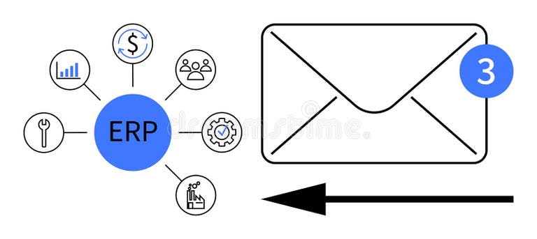 ERP System Communication Workflow Concept with Email Notification and Functional Icons Stock ...