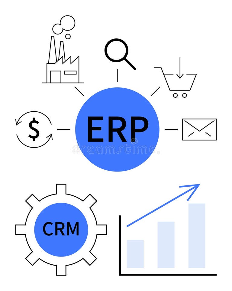 Erp Cycle Stock Illustrations – 51 Erp Cycle Stock Illustrations ...