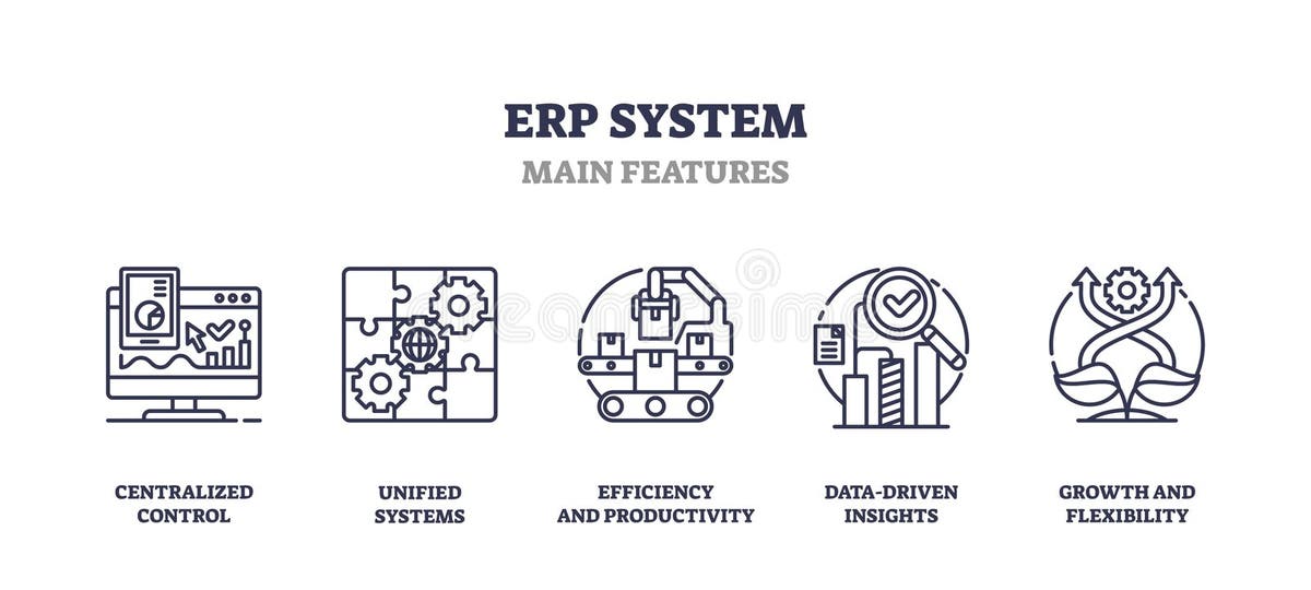 Erp Stock Illustrations – 4,360 Erp Stock Illustrations, Vectors ...