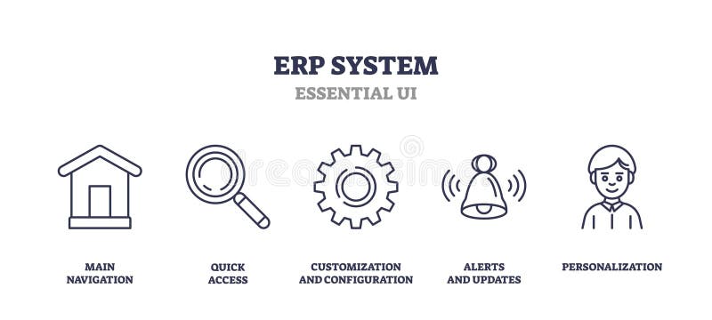 ERP System Icons Include Navigation, Search, Settings, Alerts, and User ...