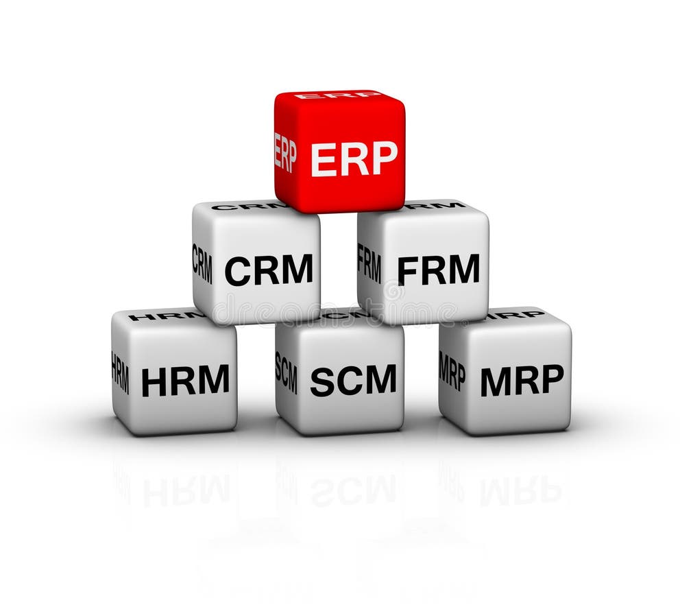 Mrp Erp Stock Illustrations – 265 Mrp Erp Stock Illustrations, Vectors ...