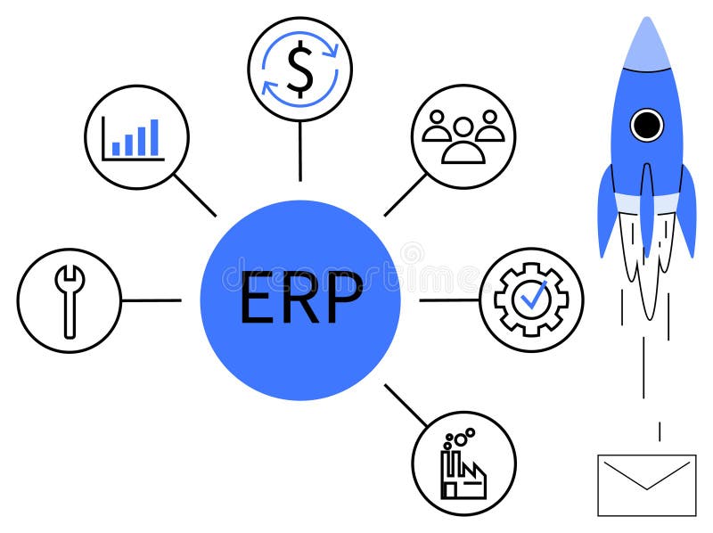 ERP System Integration with Business Processes in Simple Concept Map Stock Illustration ...