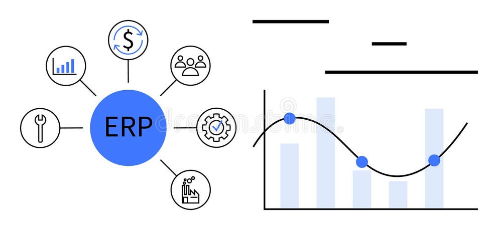 ERP System Integration with Data Analytics and Business Processes ...