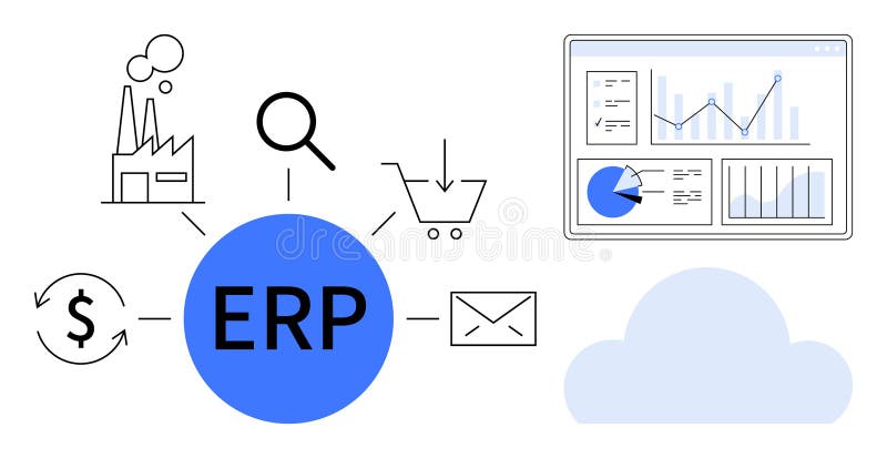 ERP System Integration Showcasing Analytics, Communication, Supply Chain, and Financial ...