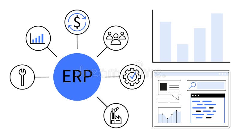 ERP System Overview with Centralized Modules for Finance, Analytics ...
