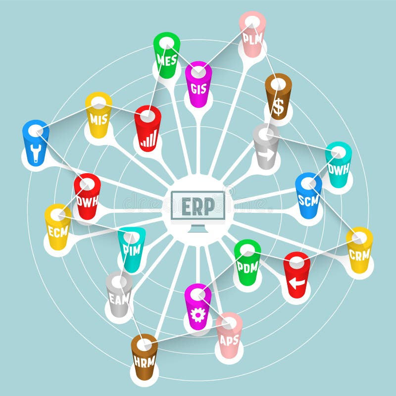 Erp system stock vector. Illustration of control, resource - 97121794