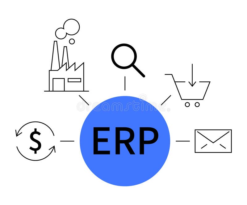 ERP System Visualization with Key Business Processes and Functional ...