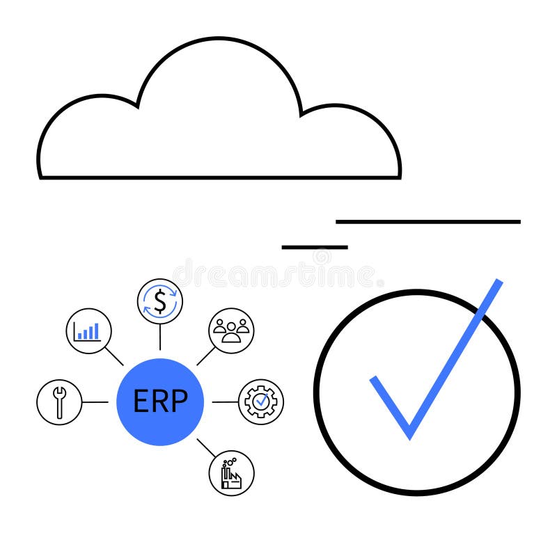 ERP Workflow with Cloud Integration and Efficiency Check for Seamless ...