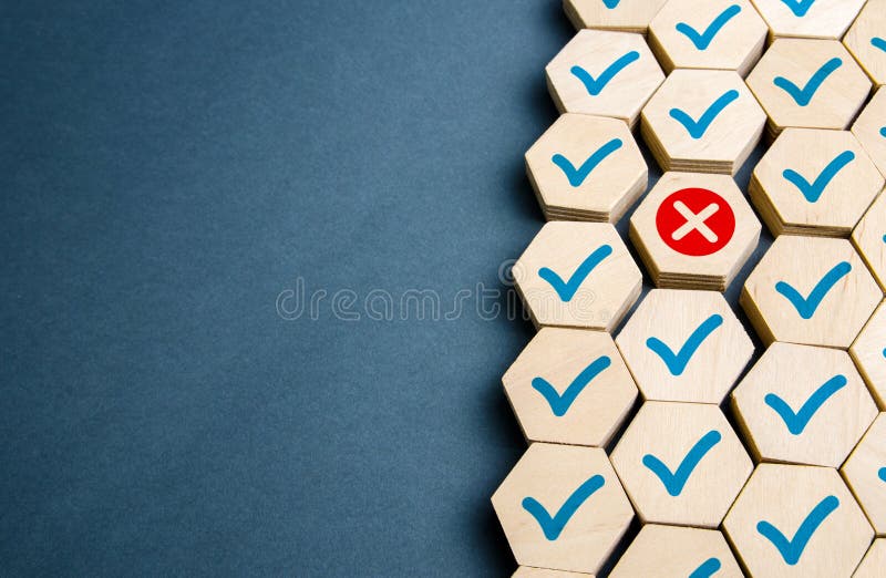 Error Detection Mismatch Monitoring Of System Fault Troubleshooting Originality Test Minor