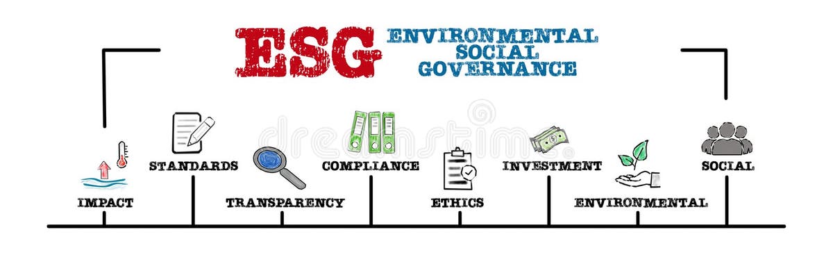Governance Illustration Stock Illustrations – 6,342 Governance ... Governance Illustration Stock Illustrations – 6,342 Governance ...