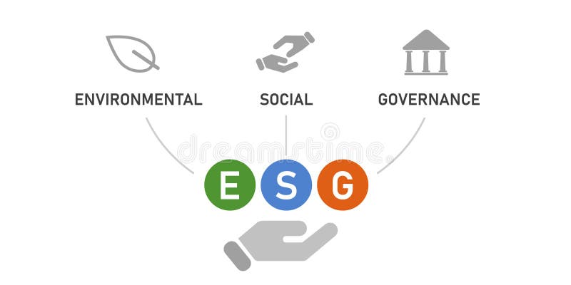 ESG Environmental Social Governance Hand Icon Concept Stock ...